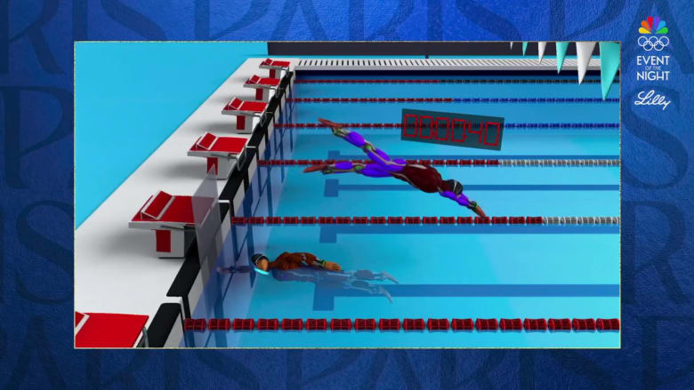2024 Paris Olympics: U.S. wins first gold on Day 1 of the Summer Games ...
