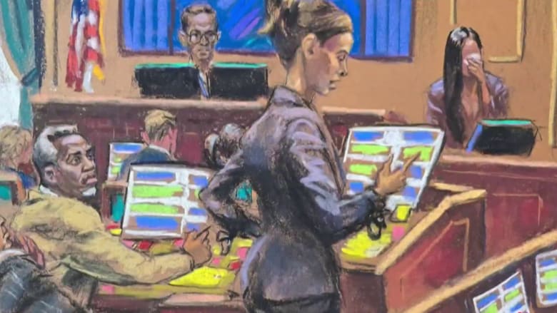 Sean 'Diddy' Combs trial recap: 'Jane' testifies Combs was enraged that ...