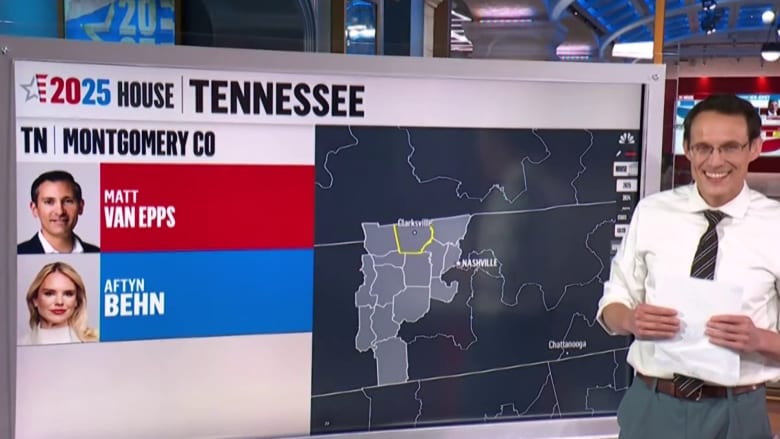 Republican wins Tennessee House special election, NBC News projects ...