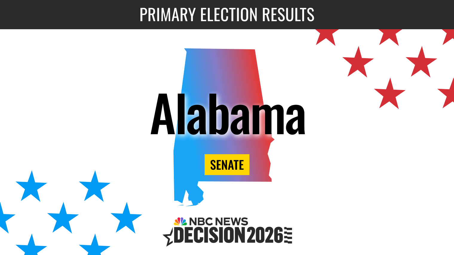 Alabama Senate Primary Election 2026 Live Results: Track Barry Moore ...