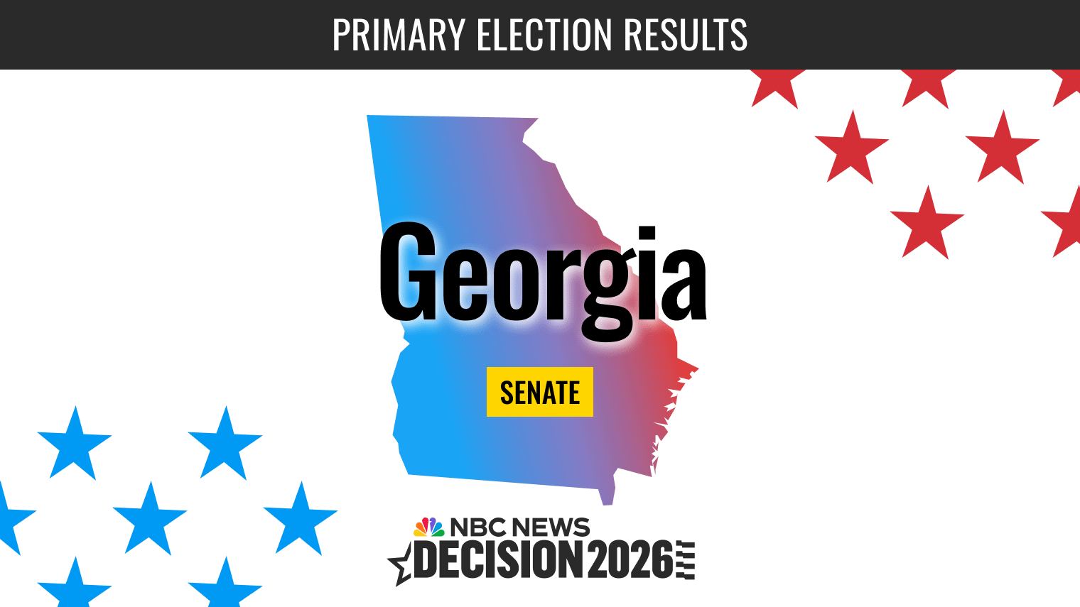 Georgia Senate Primary Election 2026 Live Results: Follow Jon Ossoff ...