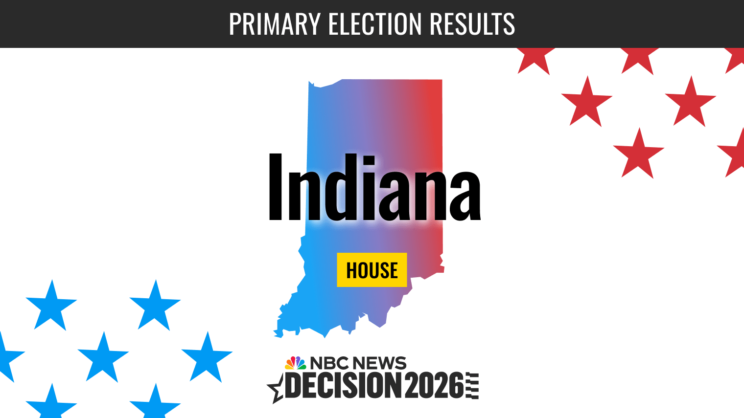Indiana House Primary Election 2026 Live Results