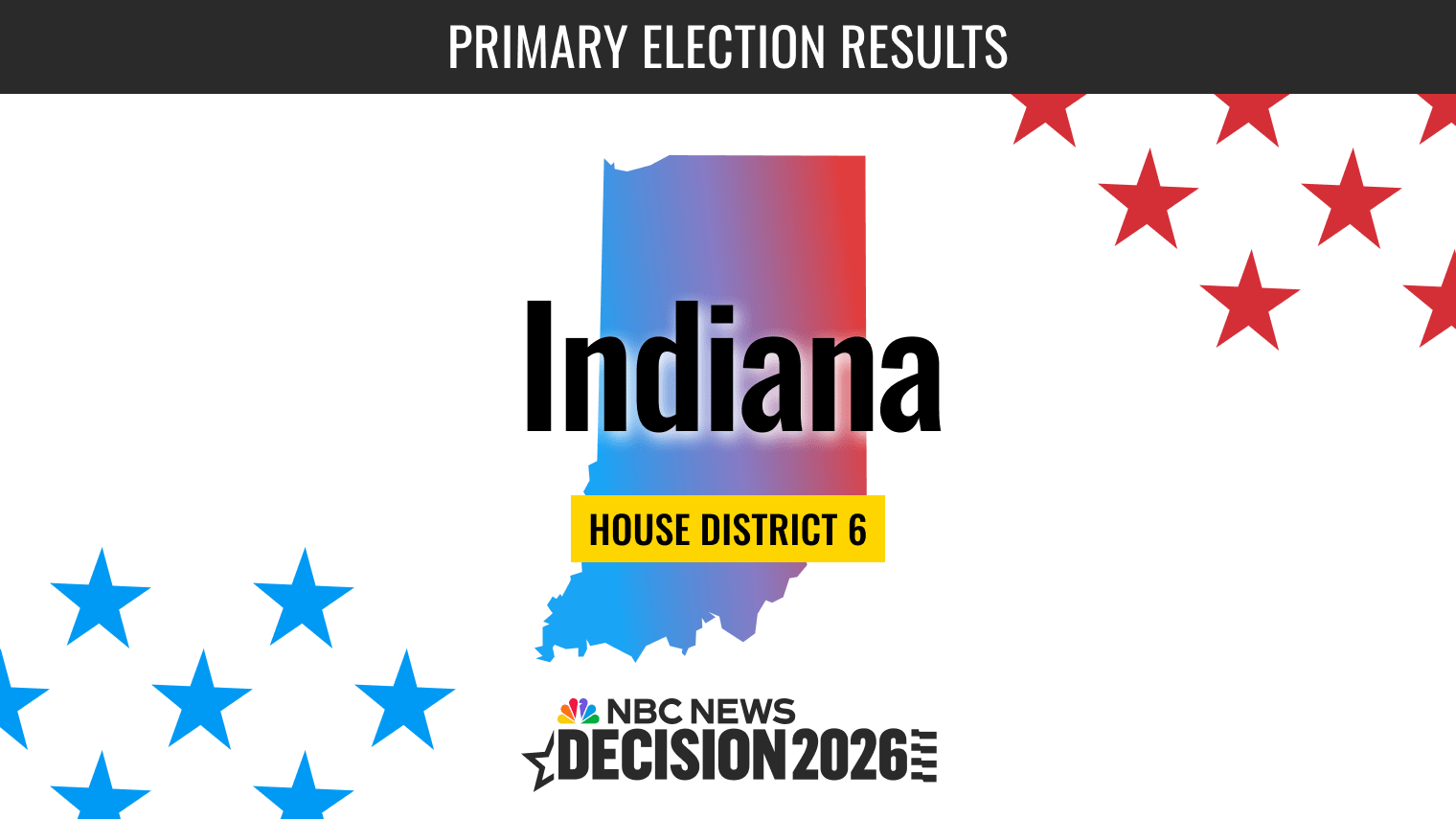 Indiana House District 6 Primary Election Live Results 2026 - NBC News