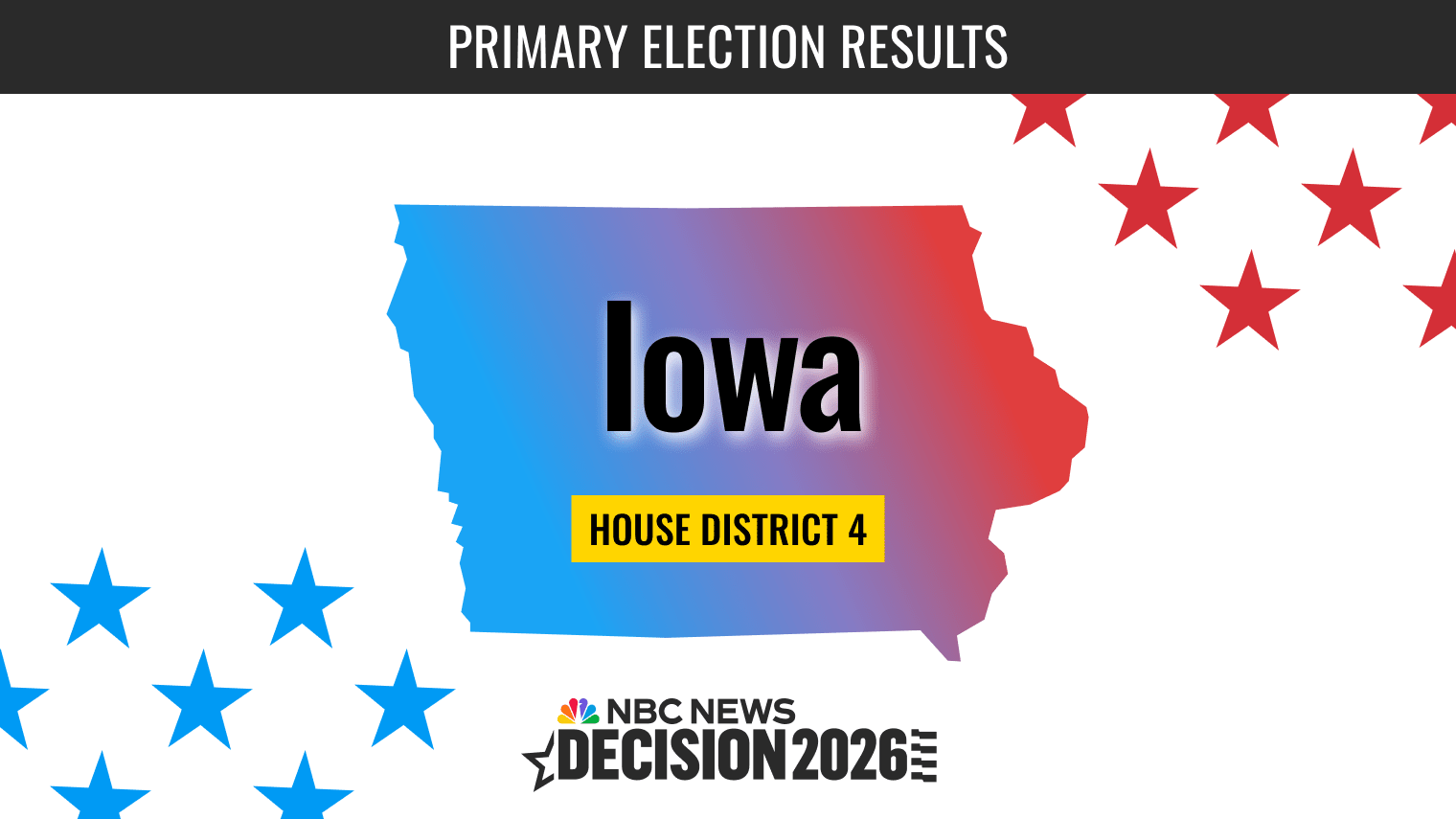 Iowa House District 4 Primary Election Live Results 2026 - NBC News