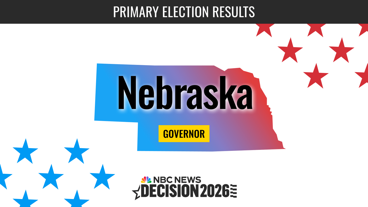 Nebraska Governor Primary Election 2026 Live Results
