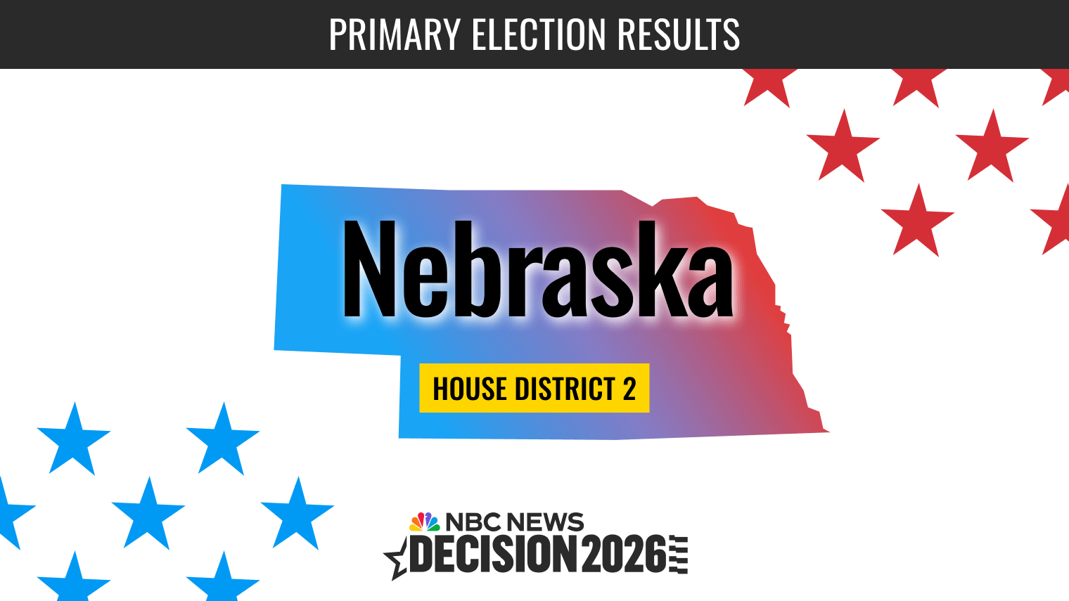Nebraska House District 2 Primary Election Live Results 2026 - NBC News