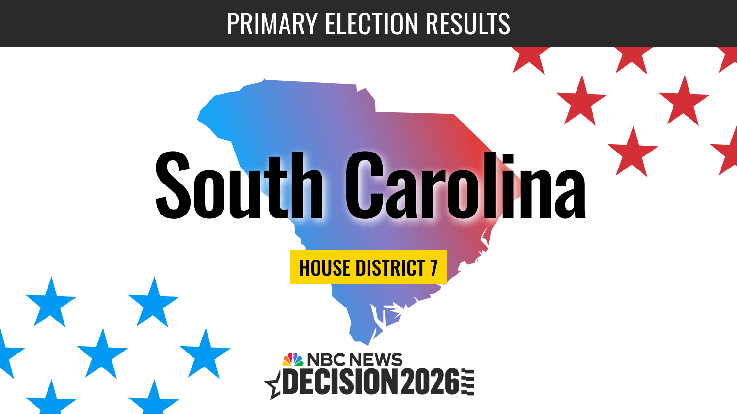 South Carolina House District 7 Primary Election Live Results 2026 ...