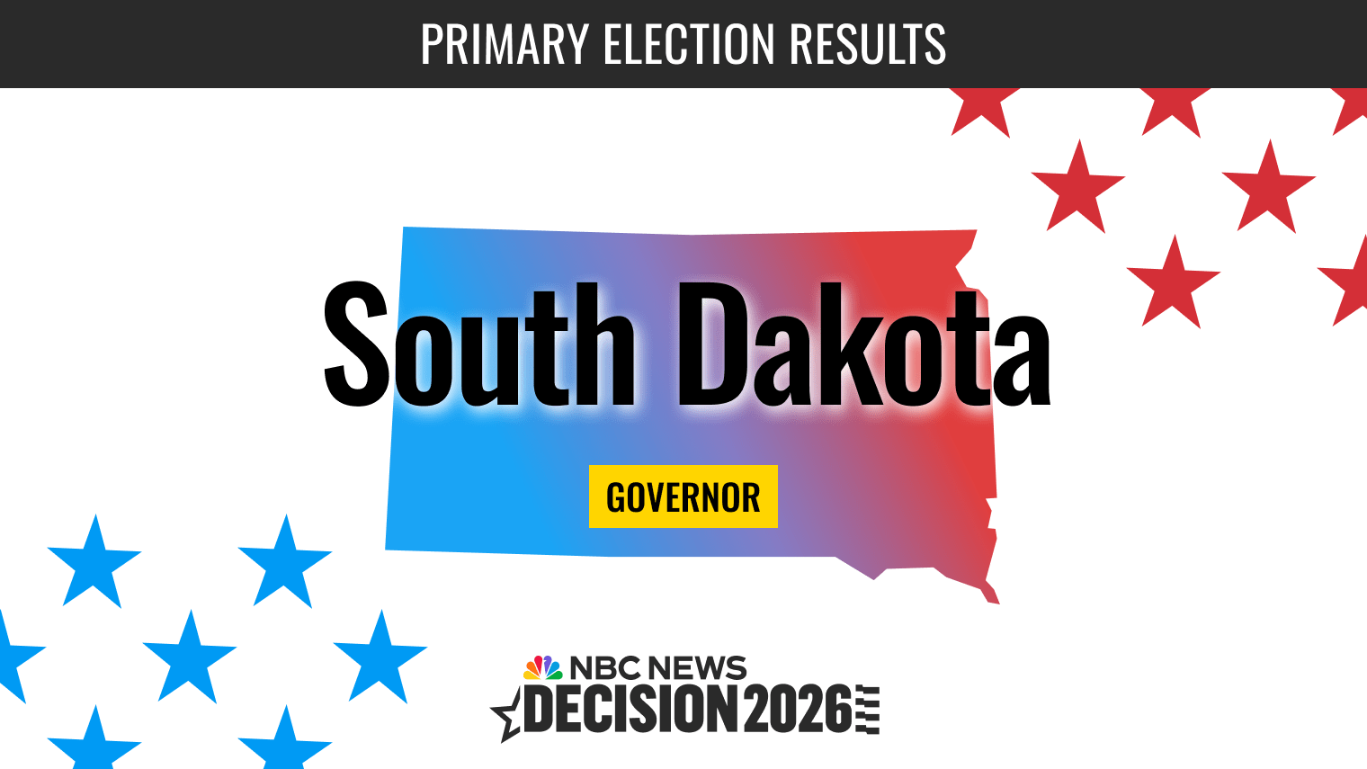 South Dakota Governor Primary Election 2026 Live Results