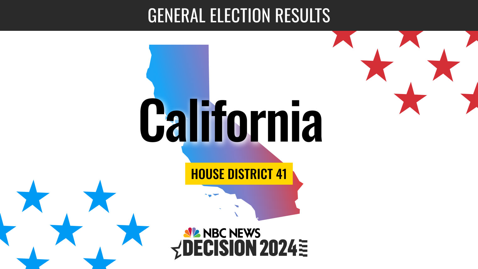 California House District 41 Election 2024 Live Results