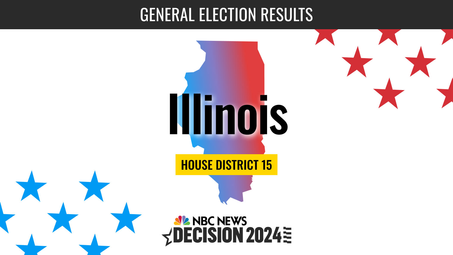 Illinois House District 15 Election 2024 Live Results