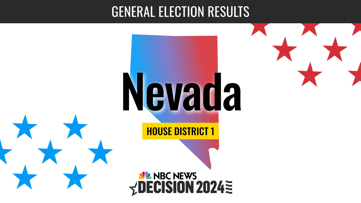 Nevada House District 1 Election 2024 Live Results