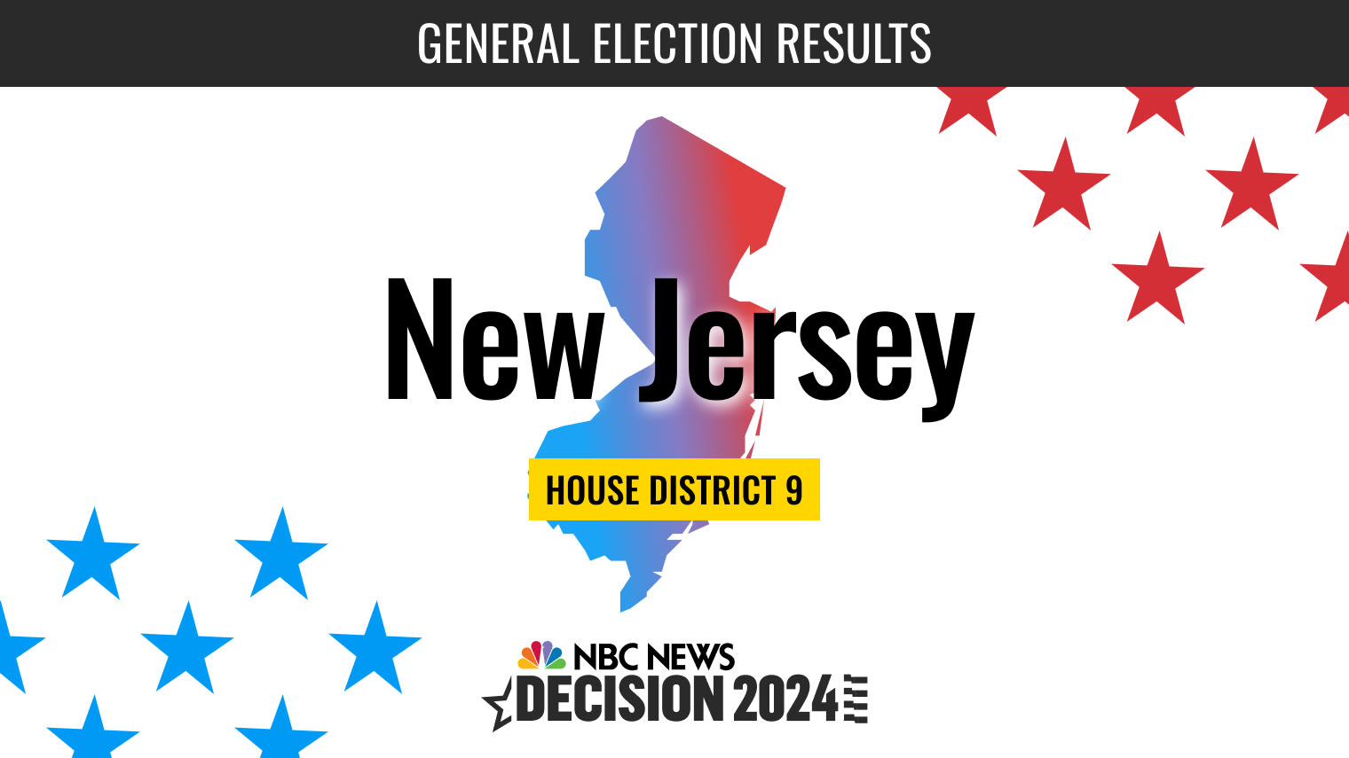 New Jersey House District 9 Election 2024 Live Results