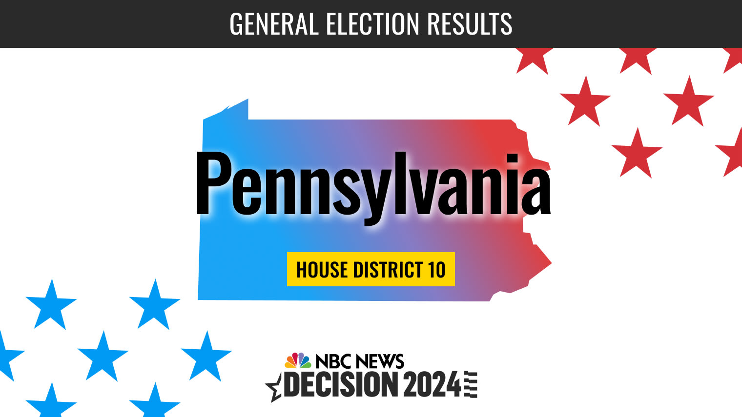 Pennsylvania House District 10 Election 2024 Live Results