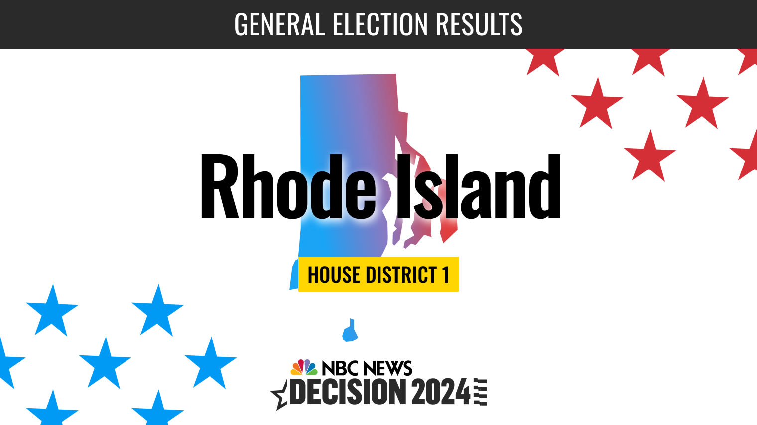 Rhode Island House District 1 Election 2024 Live Results