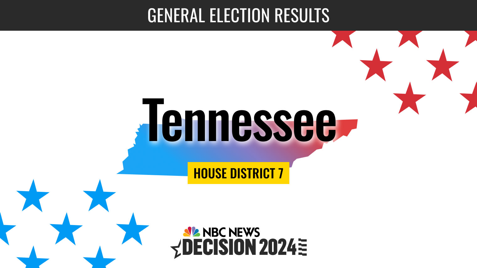 Tennessee House District 7 Election 2024 Live Results