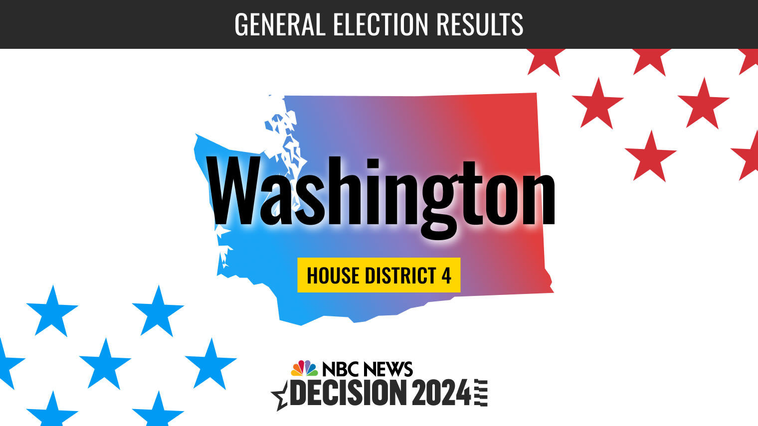 Washington House District 4 Election 2024 Live Results