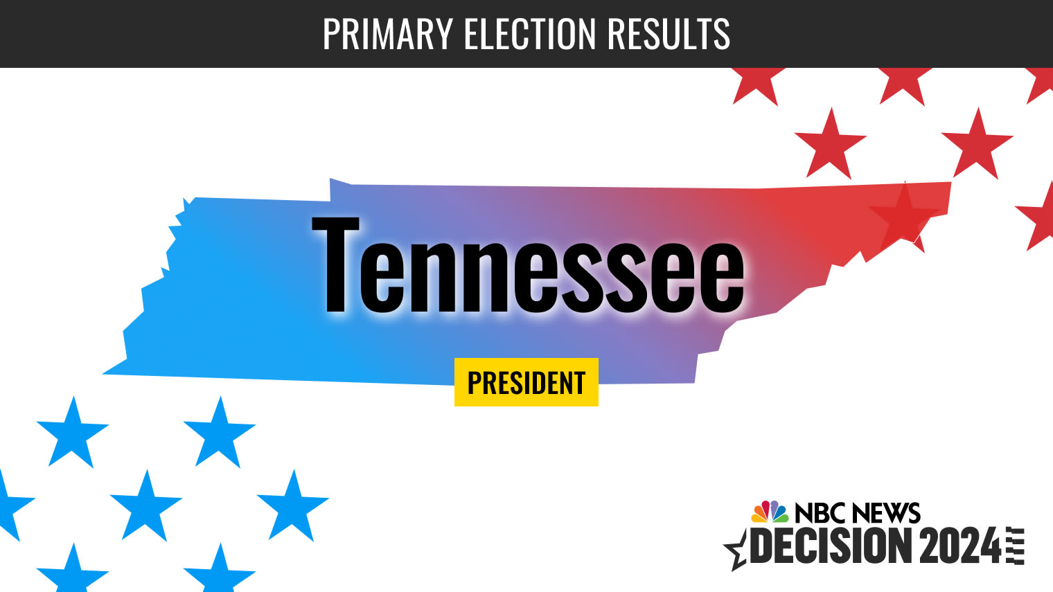 Tennessee Presidential Primary Live Election Results 2024 - NBC News