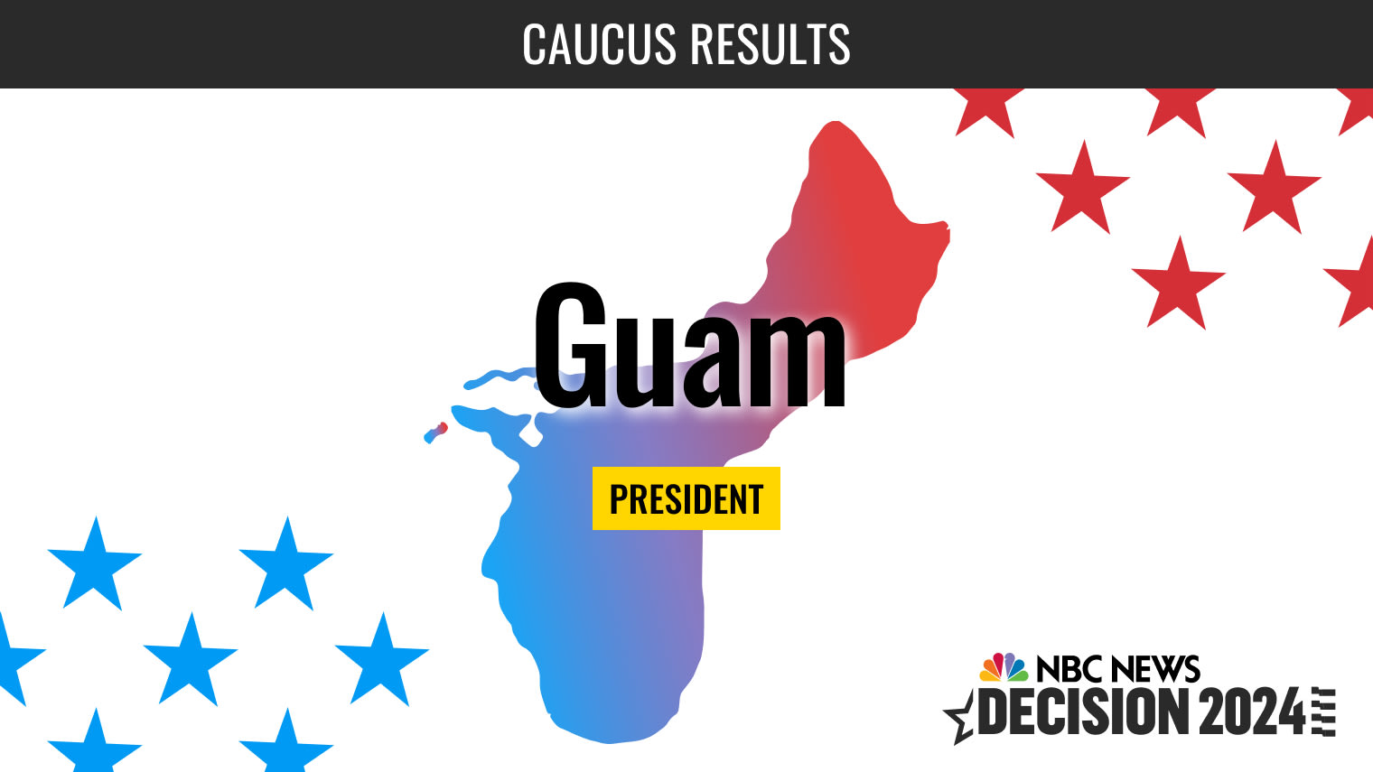 Guam Presidential Caucus Election 2024 Live Results