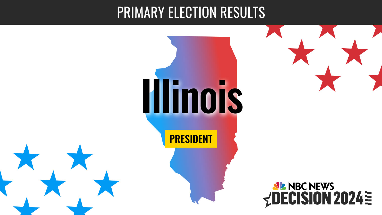 Illinois GOP, Democratic Presidential Primary Live Election Results ...