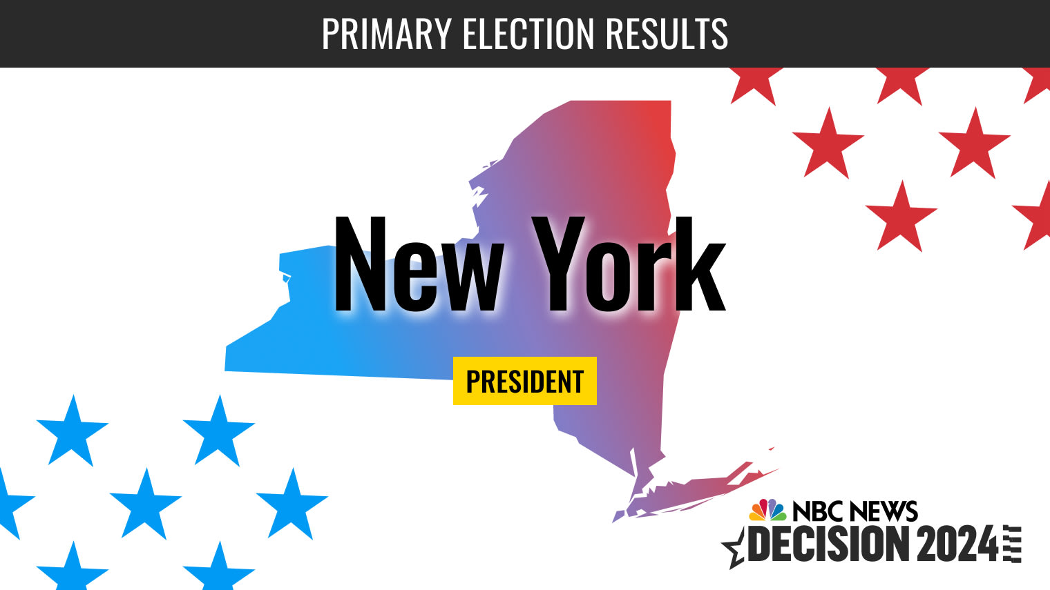 New York Presidential Primary Election Live Results 2024