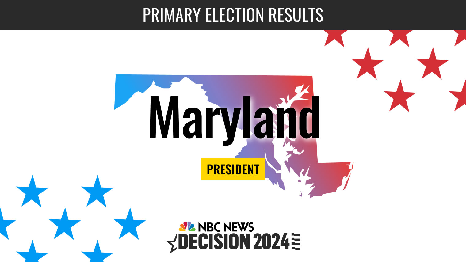 Maryland Presidential Primary Election 2024 Live Results