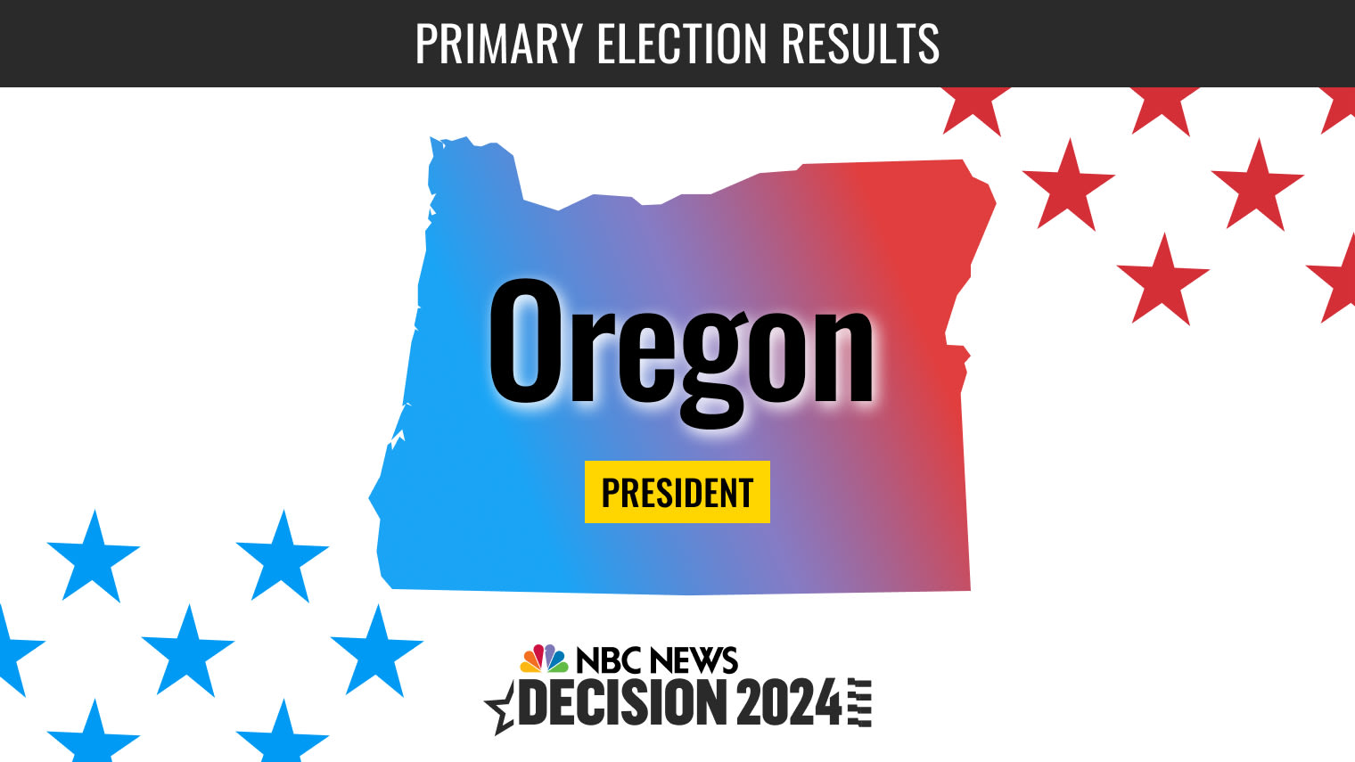 Oregon Presidential Election Live Results 2024