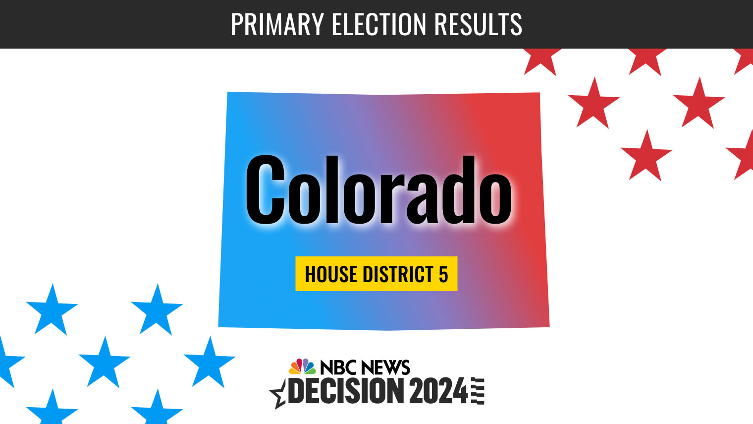 Colorado District 5 Primary Election 2024 Live Results