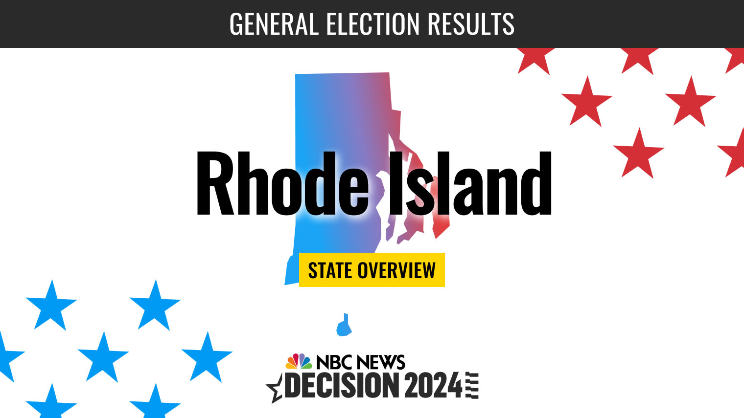 Rhode Island Election 2024: Key Races and Historical Presidential ...