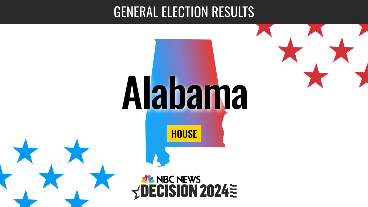 Alabama House Election 2024 Live Results