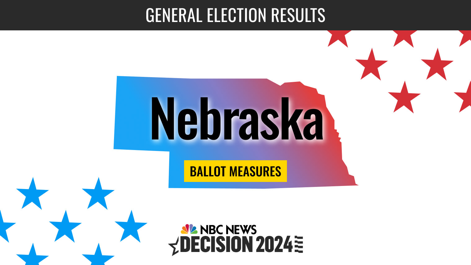 Nebraska Ballot Measures: Election 2024 Live Results