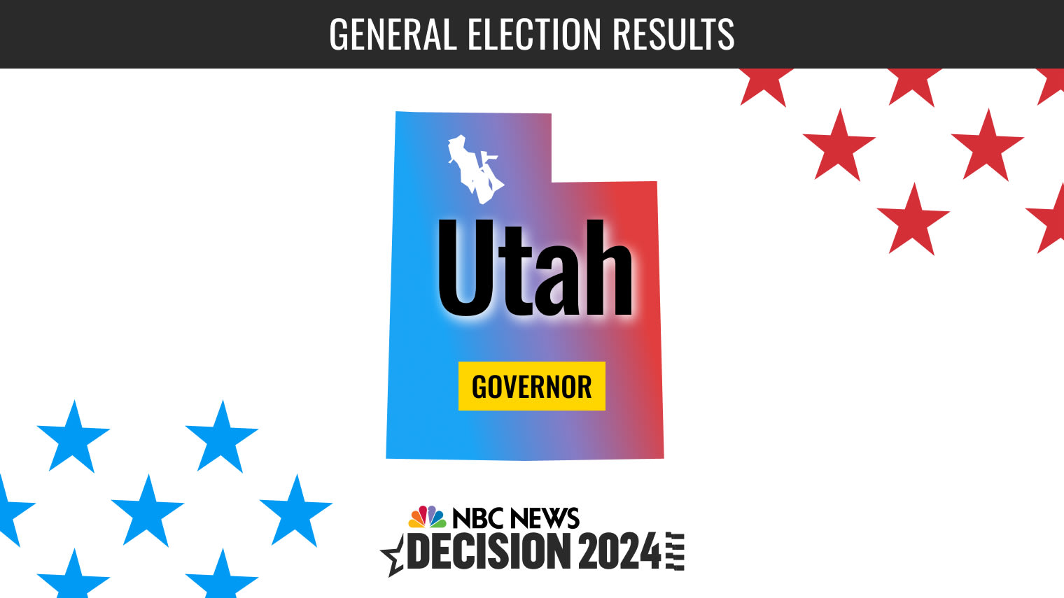 Utah Governor Election 2024 Live Results: Spencer Cox Wins