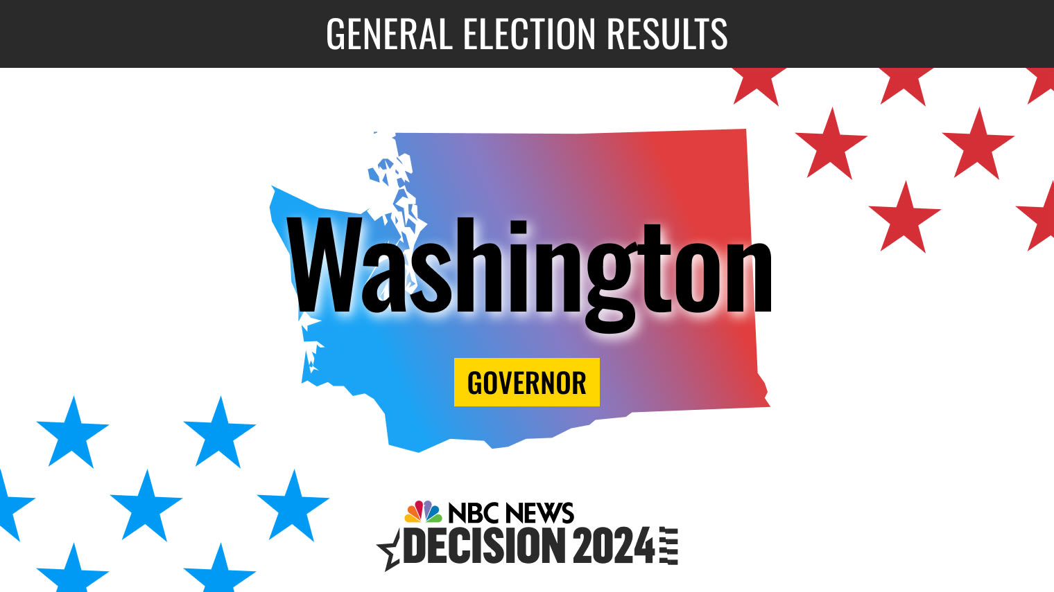 Washington Governor Election 2024 Live Results