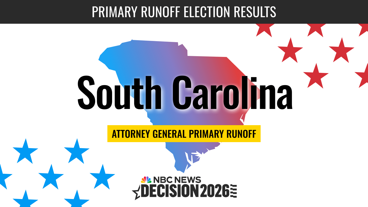 South Carolina Attorney General Primary Runoff Election 2026 Live Results