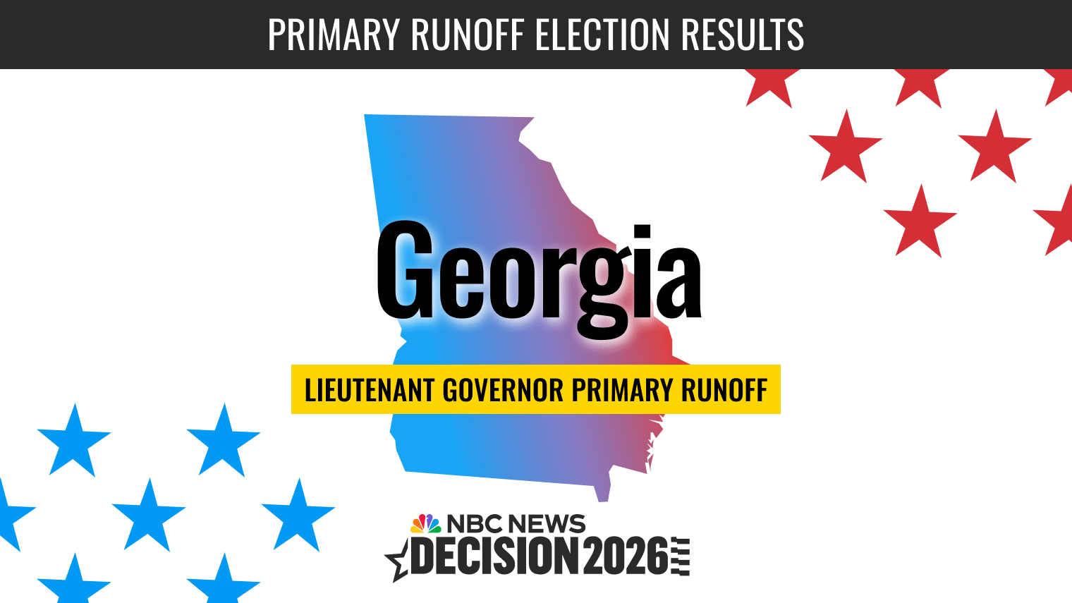 Georgia Lieutenant Governor Primary Runoff Election 2026 Live Results