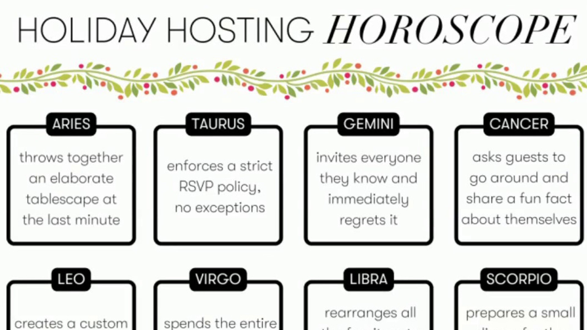 Zodiac Signs Holidays