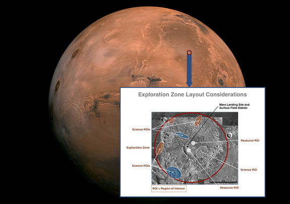 How To Draw Mars Step By Step Outer Space Landmarks