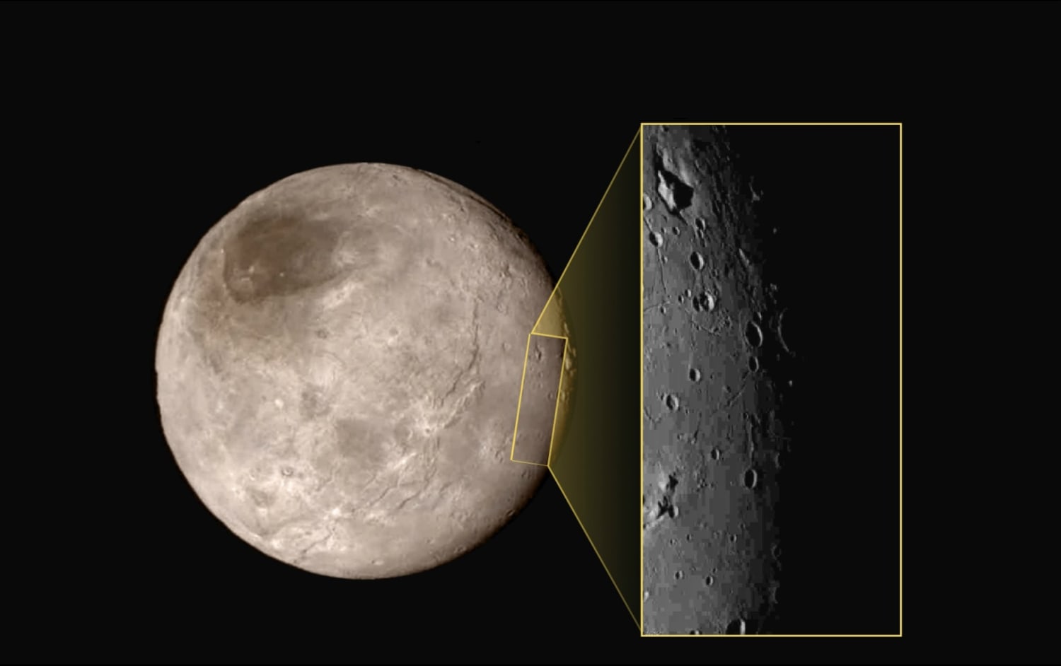 Pluto And Charon