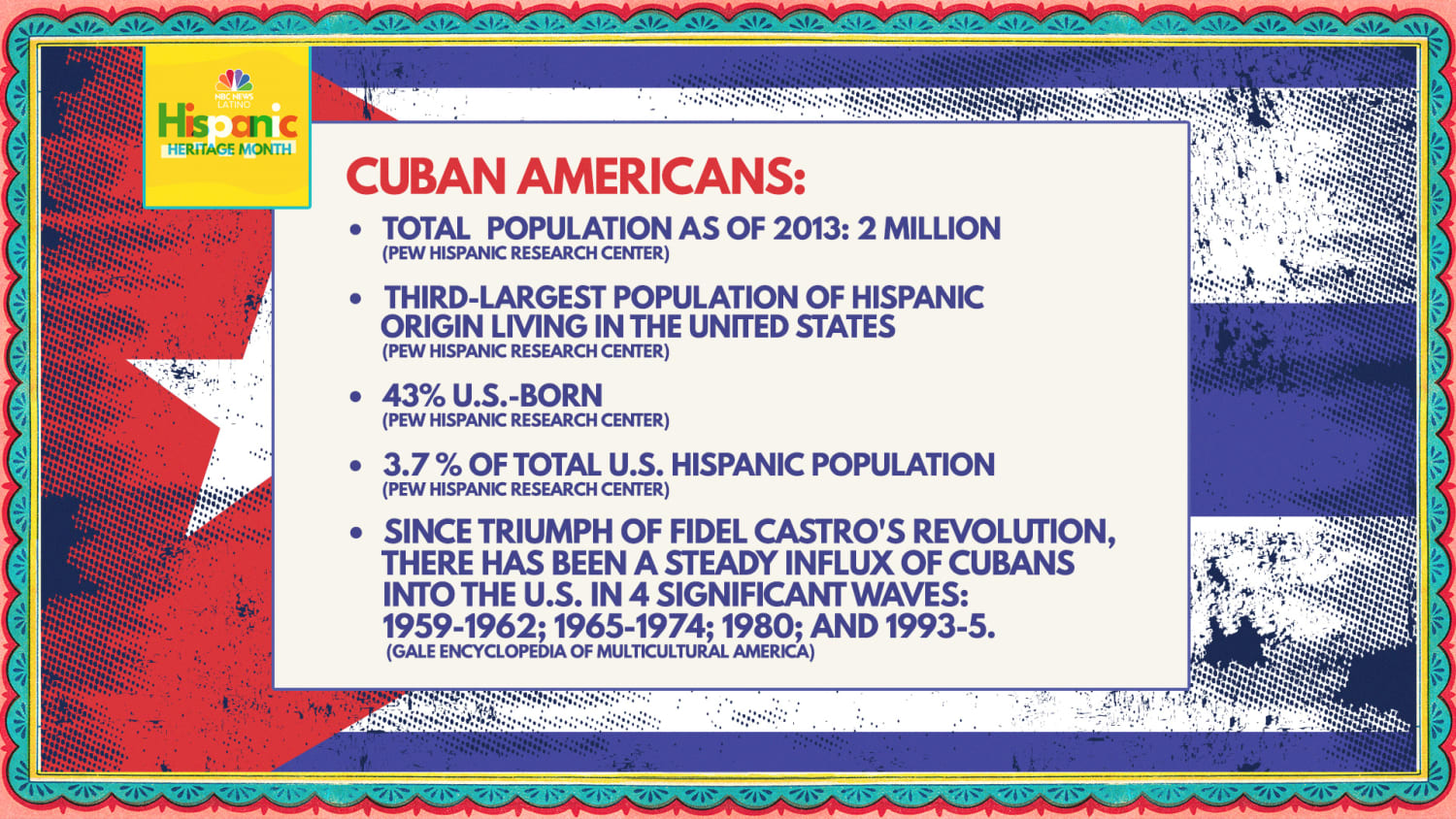 Is Cuban Latina