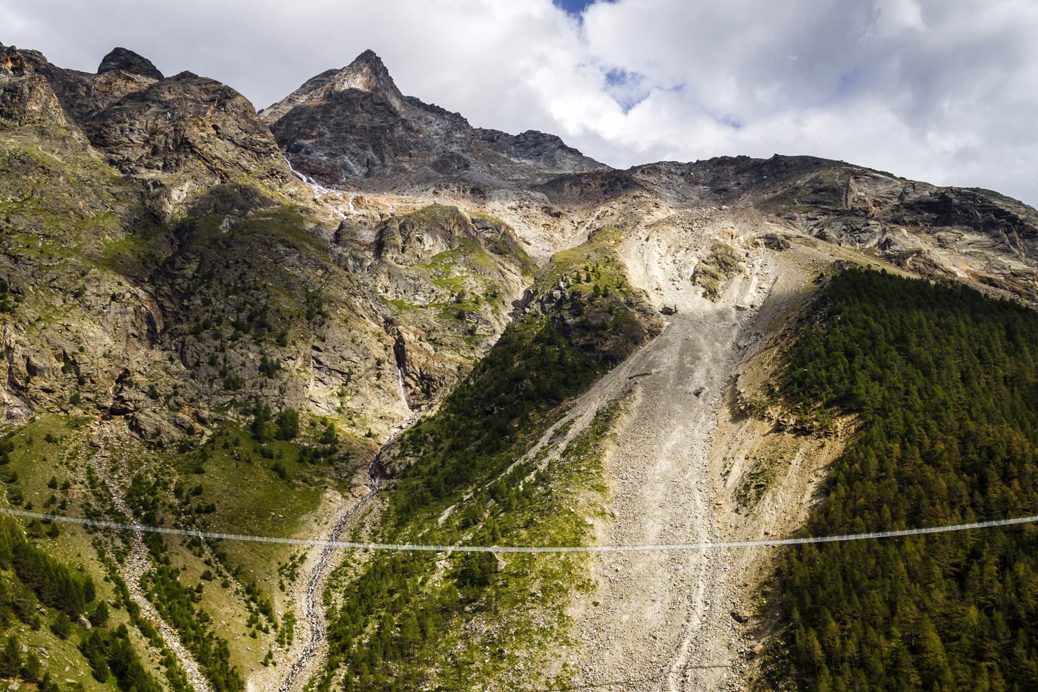 Europe39s Highest Suspension Bridge Opens In The Swiss Alps