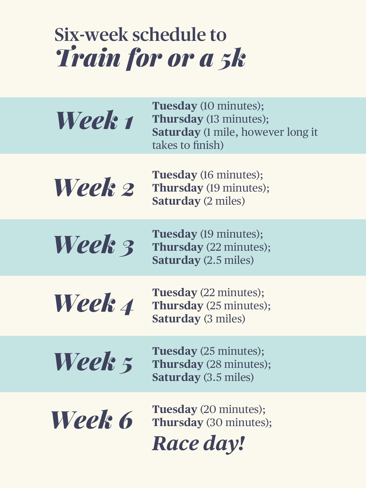 5 Week Running Plan For 10k Encycloall