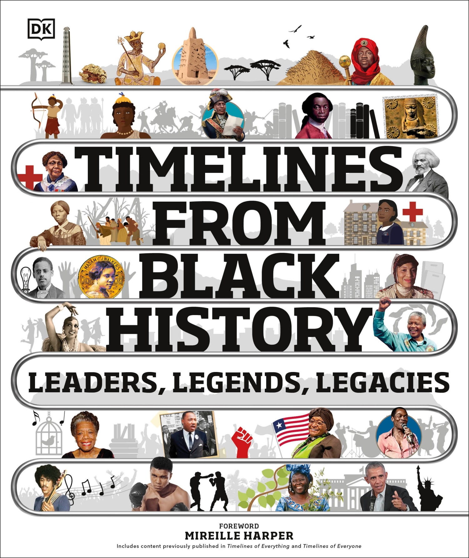 African American History Timeline