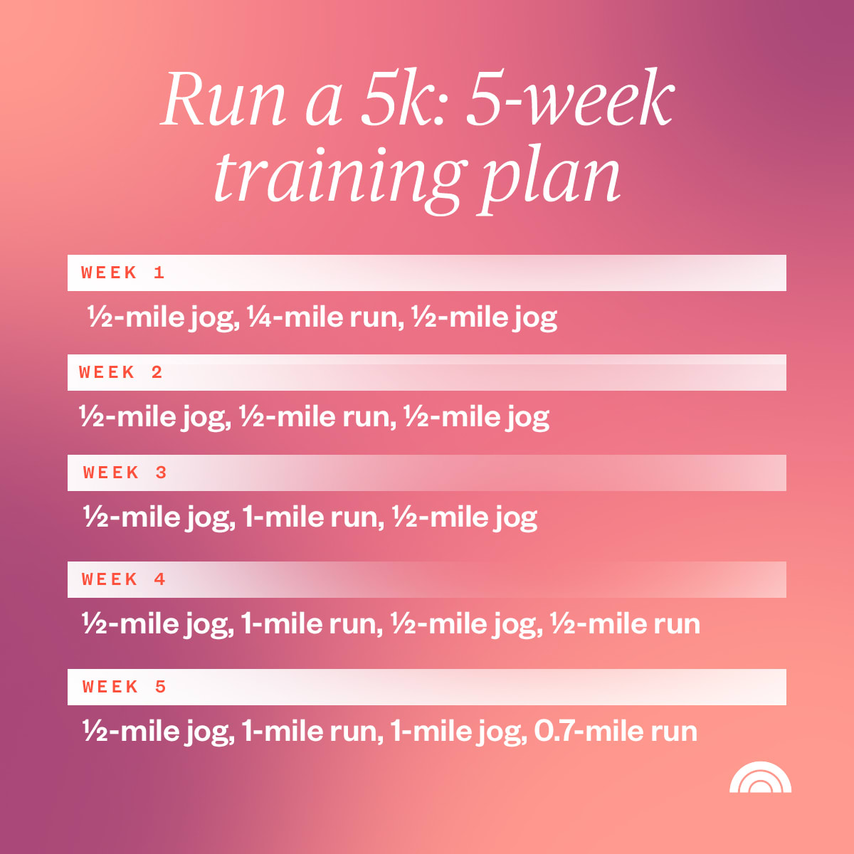Improve 5k Time In 2 Weeks Encycloall