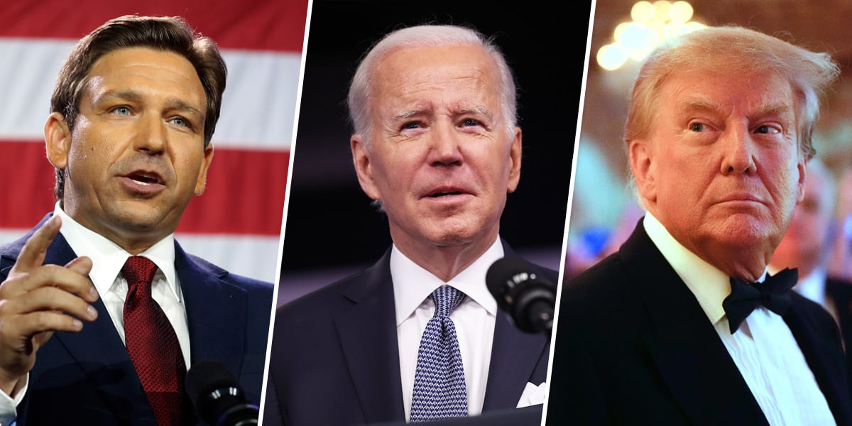 2022 Republican Presidential Candidates Poll