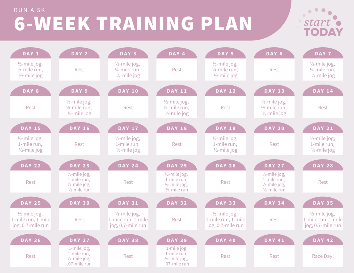 Advanced 5k Training Schedule Advanced 5k Training Schedule