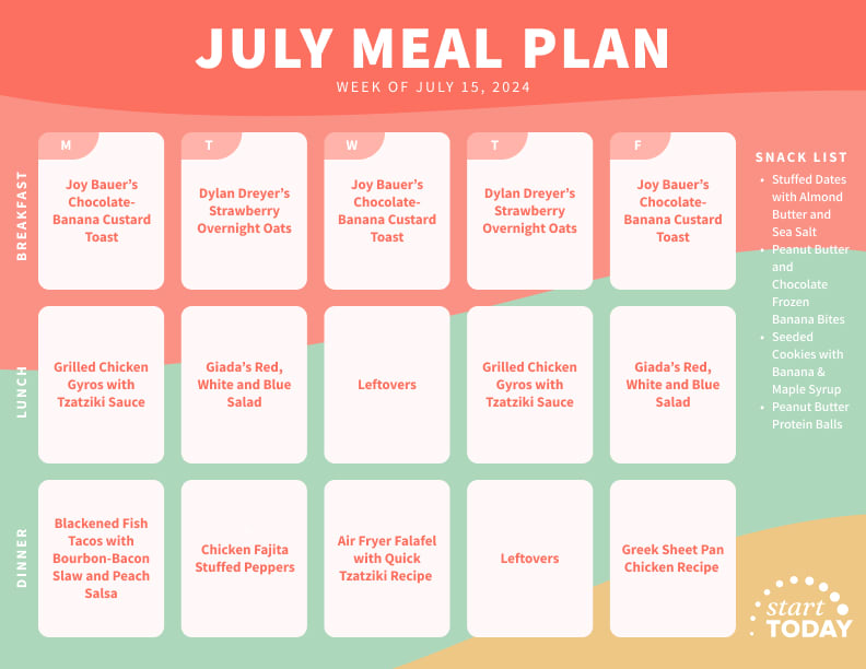 Yoga Diet Meal Plan The YOUv2 Diet And Meal Plan Explained: Developing
