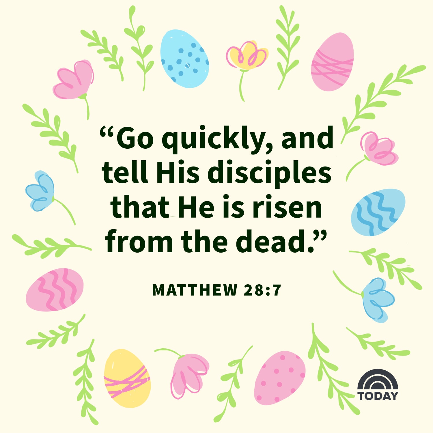 Easter Quotes Jesus