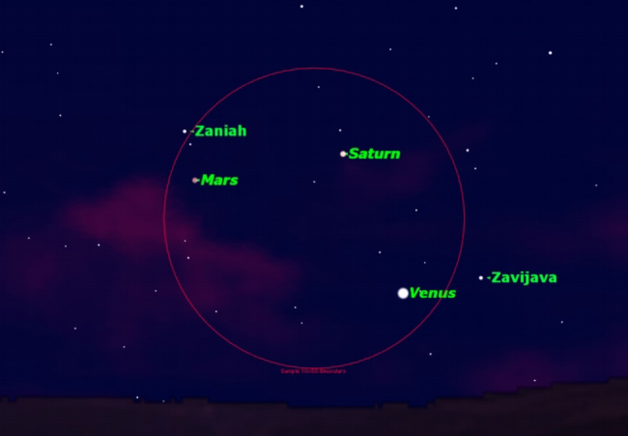 Triangle Planets Three Bright Stars Mark The Beginning Of Summer.