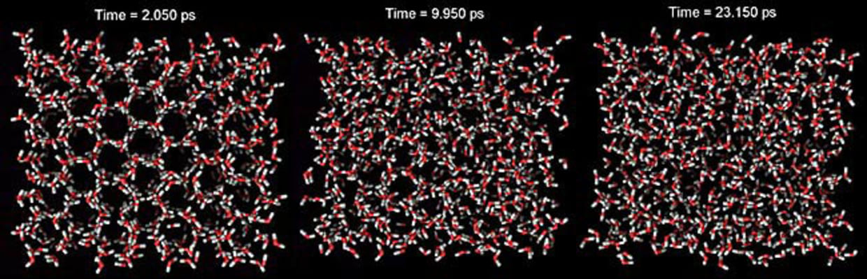 Melting Particles Science