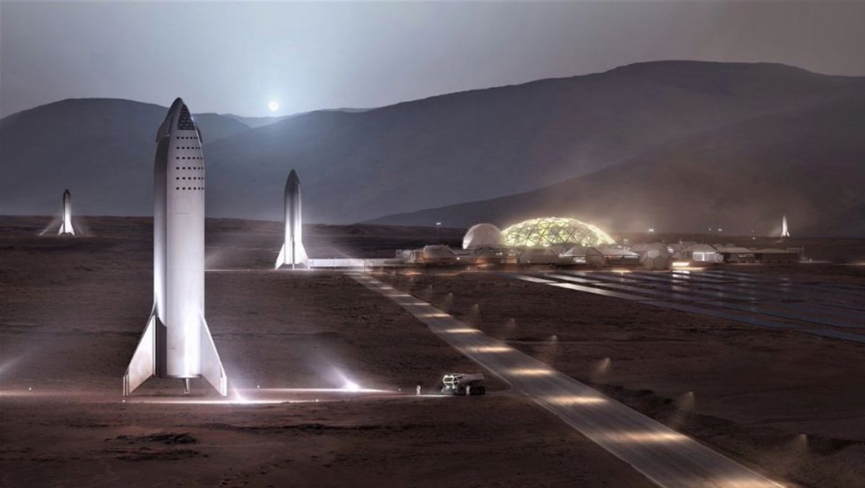 Spacex Plans To Take Humans To Mars For 200k A Ticket Everything You