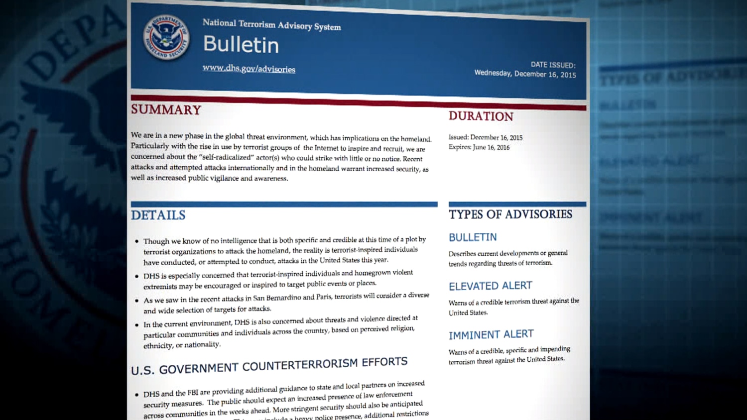 current terrorism threat